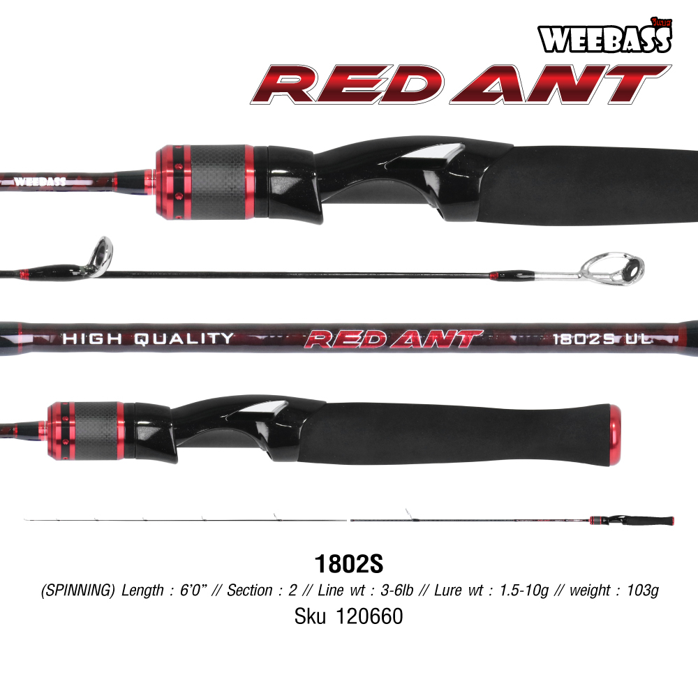 WEEBASS คัน - รุ่น RED ANT
