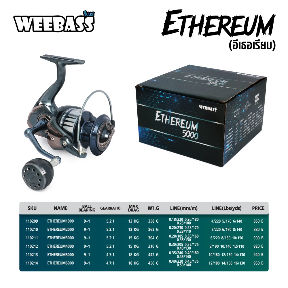 WEEBASS รอก - รุ่น ETHEREUM