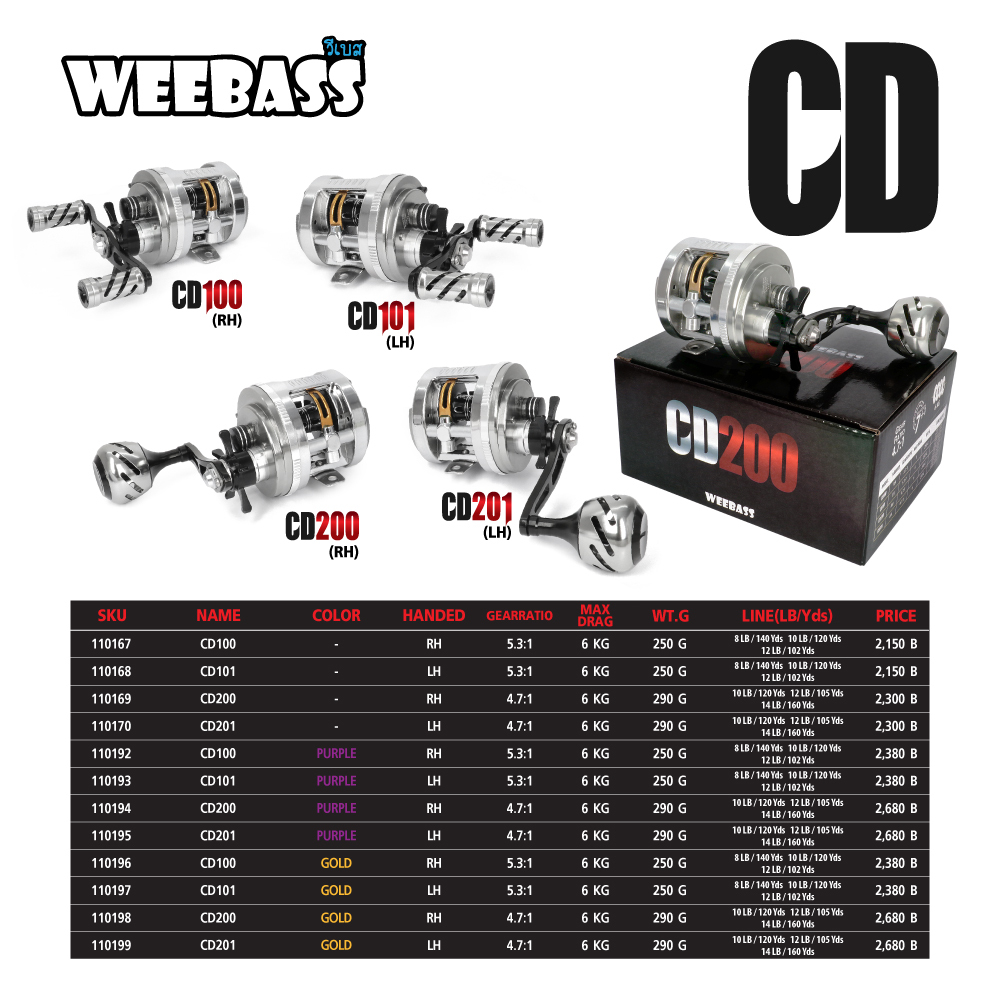 WEEBASS รอก - รุ่น CD